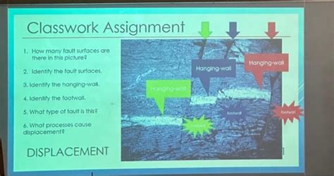 Solved 1 How Many Fault Surfaces Are There In This Picture