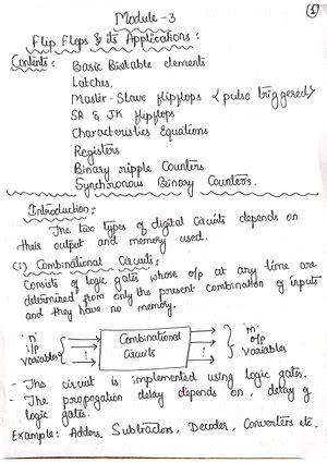 Dsp Module 2 Full Hanwritten Notes Digital System Design Using
