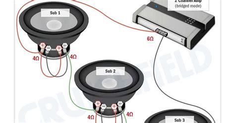 Understanding Dual Voice Coil Wiring For 1 Ohm Impedance