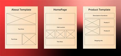React Learn 리액트의 등장 배경과 컴포넌트의 기본적 개념