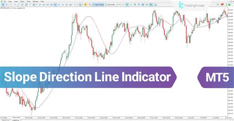 Slope Direction Line Indicator In Mt5 Free Download