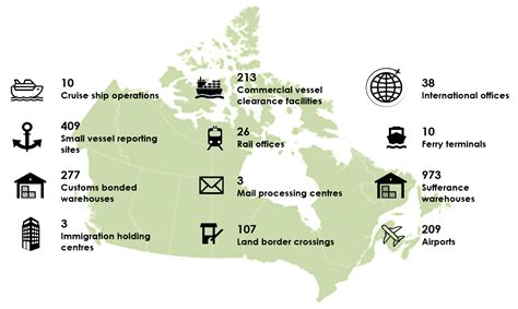 2021 To 2022 Departmental Results Report Canada Border Services Agency