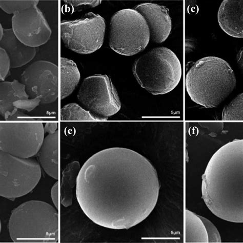 Xrd Patterns Of Zn 01 Co 1 Mof 200 H 3h Synthesized By Different