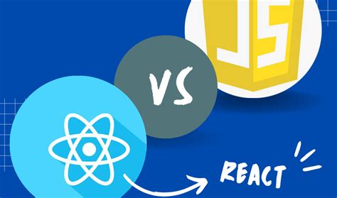 Two Tech Titans React And Java A Comparison Of The Best Development Platforms