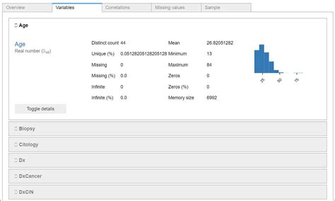 Eda Using Pandas Profiling Generate Detailed Data Analysis Report By Raji Rai Towards