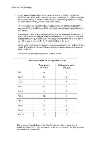 Aqa Psychology Statistical Tests Teaching Resources