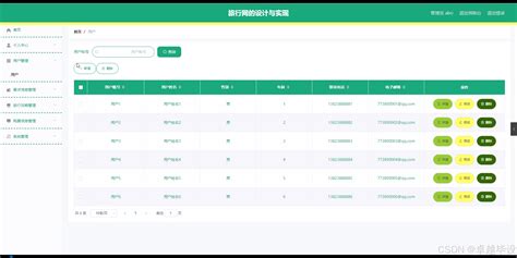 Java计算机毕业设计旅行网的设计与实现（附源码、数据库） Csdn博客