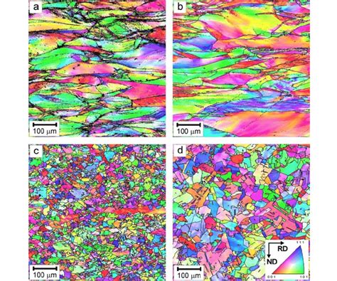 Oim Micrographs Of The Deformation Microstructures Evolved In A