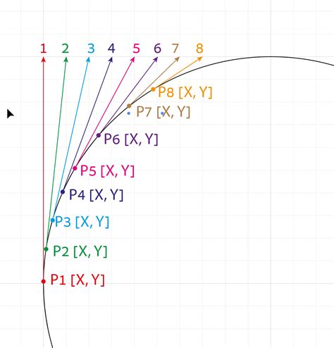 Javascript Given A Point Outside Of An Arc How Can One Find The