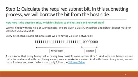 fixed length subnetting about ip address pptx