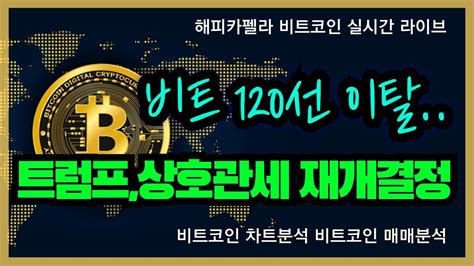 비트코인 실시간 이더리움 상승 견인 중 알트 상승 비트 108k 재상회 529 저녁💎비트코인 비트코인실시간 이더리움 리플 Cryptocurrency 차트