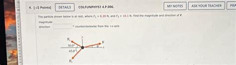 Solved The Particle Shown Below Is At Rest Where F N Chegg