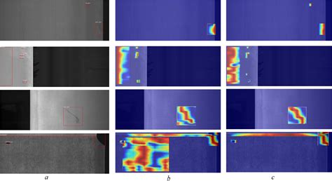 Region‐based Fully Convolutional Networks With Deformable Convolution And Attention Fusion For