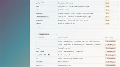 Cheat Sheet Template Free At Paul Boldt Blog
