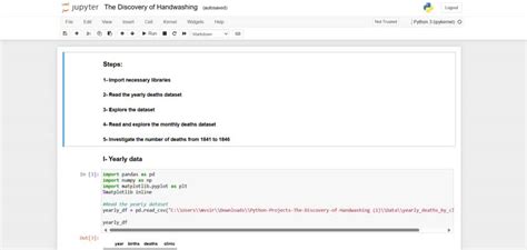 Mule Venkata Sireesha On Linkedin Devtern Datascience Devternintenship