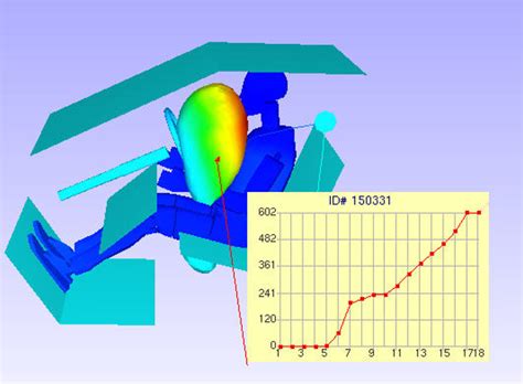 How To Probe CAE Results VCollab Document Documentation
