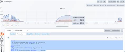 Grafana And Mariadb Strange Behaviour In Sql Query Installation Openhab Community