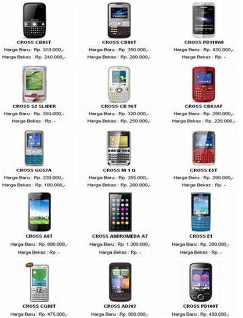 Handphone Android Murah Terbaru 2013 Berbagi Kreativitas