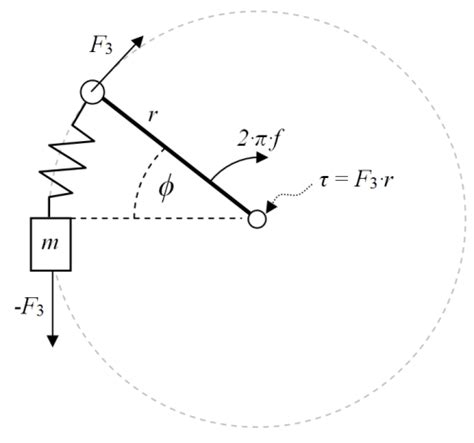 file friction as illustration of rotational power loss png