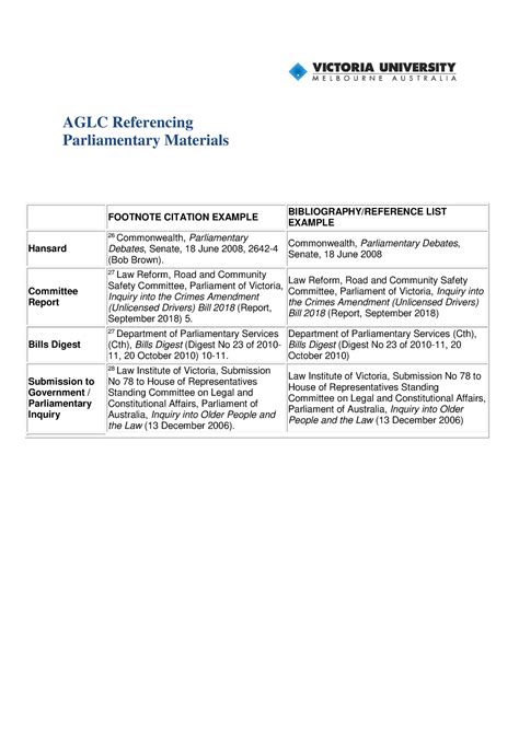 Aglc4 Parliamentary Materials Aglc Referencing Parliamentary