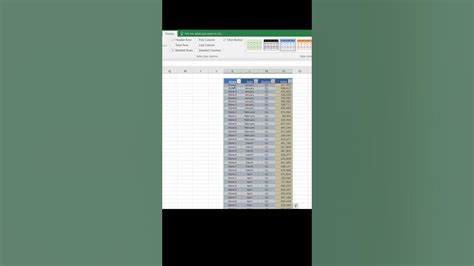 Dynamic Chart Using Excel Slicer Function Spreadsheet Excel Sales Exceltutorial Exceltips