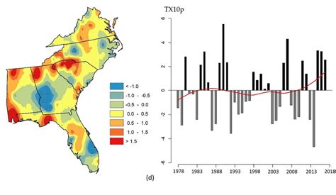 Spatial Distribution Of Trends In Days Per Decade For 1978 2017 And