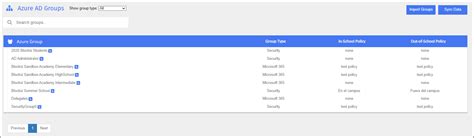 Azure Ad Groups