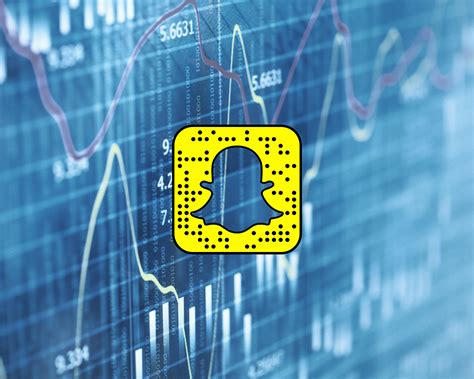 Snap had its best quarter in four years – TechCrunch - Our Source