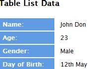 How To Use DL DT And DD HTML Tags To List Data Vs Table List Data