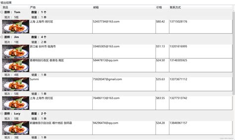 示例wpf中datagrid设置多级分组样式wpf Datagrid 分组 Csdn博客