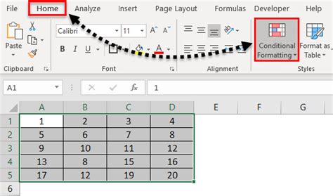 Conditional Formatting For Blank Cells Examples And Excel Template