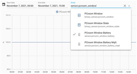 Mqtt Light Going Offline Without Reason Configuration Home