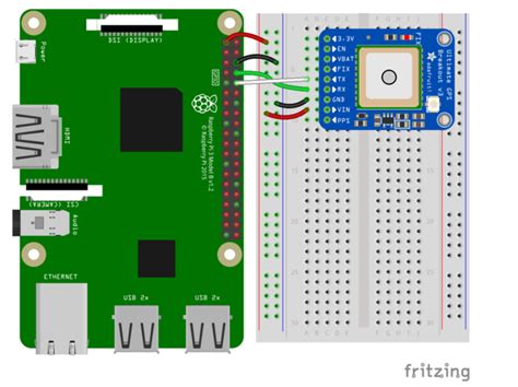 Overview Adafruit Ultimate Gps Adafruit Learning System
