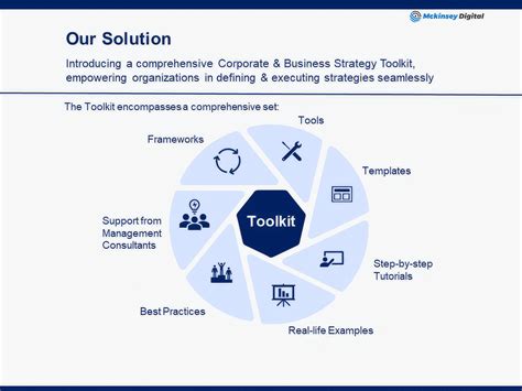 Consulting Frameworks Toolbox Strategy Powerpoint Template Presentation Professional Business