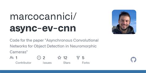 Github Marcocannici Async Ev Cnn Code For The Paper Asynchronous Convolutional Networks For
