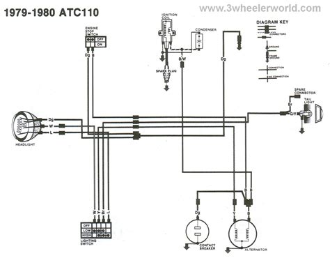 Honda 300ex Atv Engine Diagram Wiring Diagram