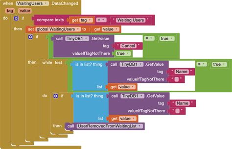 Regarding While Do Block Mit App Inventor Help Mit App Inventor Community