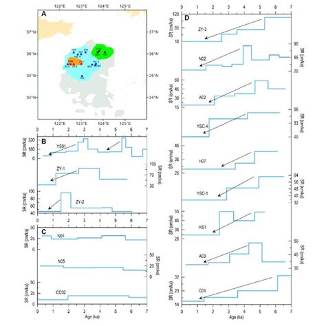 A Schematic Diagram Of The Spatial Distribution Of Holocene Mud Download Scientific Diagram