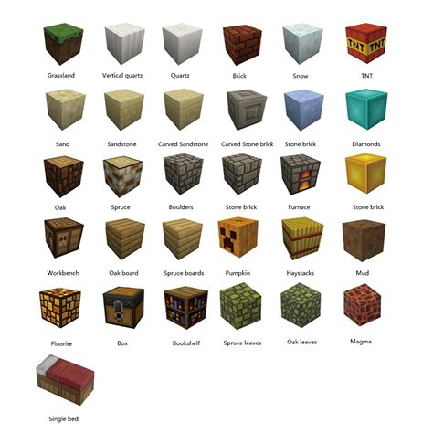 What Are The Different Types Of Blocks In Minecraft At Dwight Phillips Blog