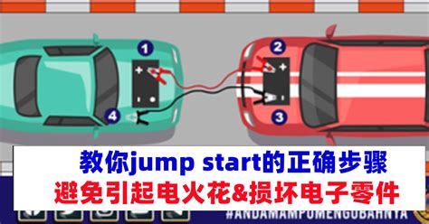 Jump Start