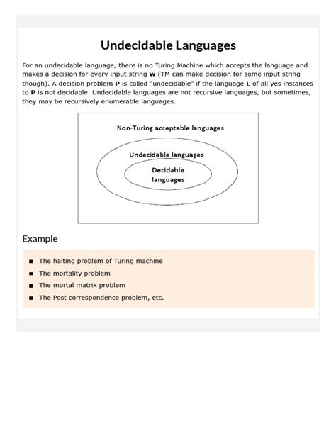 undecidable languages pdf