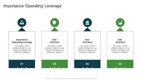 Importance Leveraging Powerpoint Presentation And Slides Slideteam