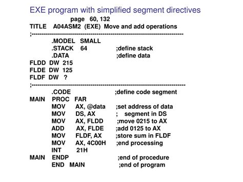 Ppt Chapter 4 Requirements For Coding In Assembly Language Powerpoint