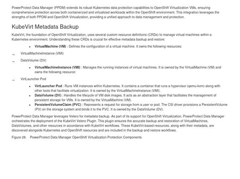 powerprotect data manager protection of openshift virtualization vms