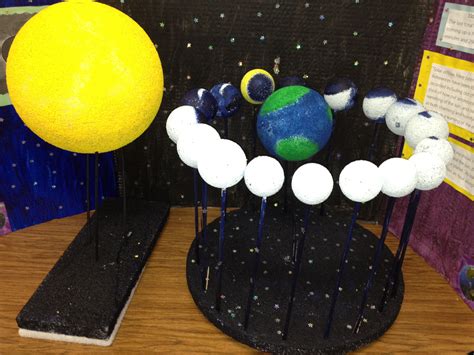 Science Project Solar Eclipse