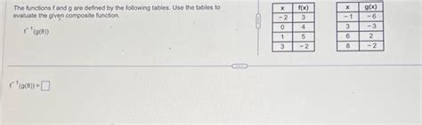 Solved The Functions F And G Are Defined By The Following