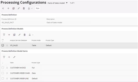 Analysis Models Tabular Model Processing Technical Documentation For Ifs Cloud