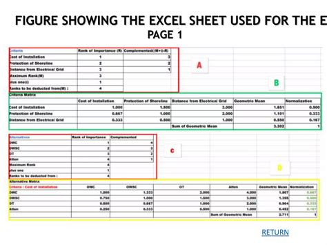 A Simple Tutorial On Analytical Hierarchy Process Ppt