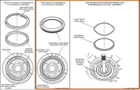 Rubber Coated Piston And Return Spring Intermediate Clutch Ford Aod