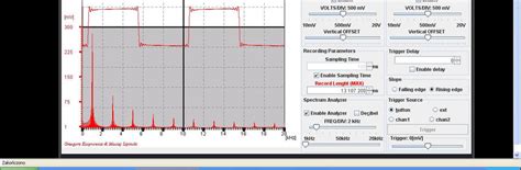 Presents Measurement Of Square Wave With Spectrum Analyze Download Scientific Diagram